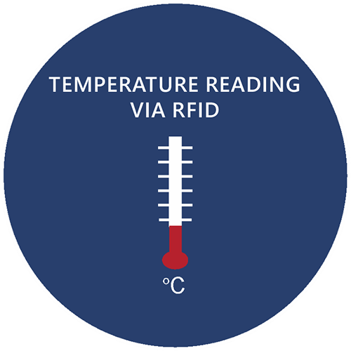 Temperature reading - Biolog-animal